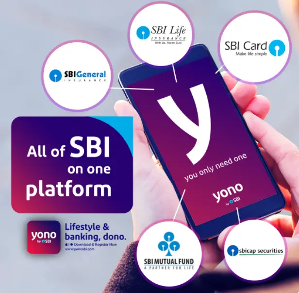 How to Fix YONO SBI App Error - TechMeRight | Blogs on Tech Trend